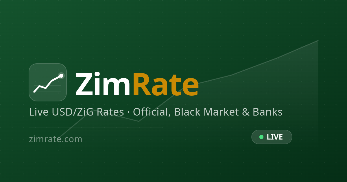 100 USD to ZiG Today | ZimRate — Zimbabwe Forex